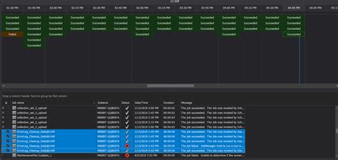 SQL Server Agent Job Configuration Basics