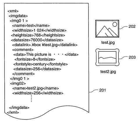 data layout patented technology retrieval search results eureka patsnap