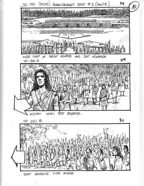Braveheart The Battle Of Kilkirk Storyboards