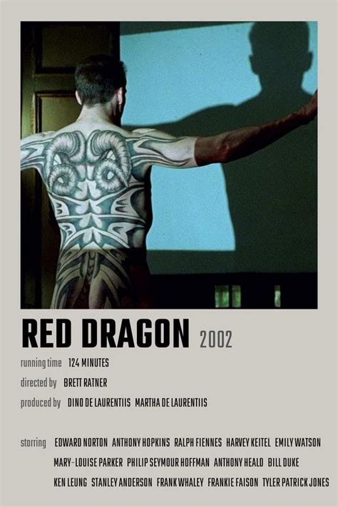 Red Dragon Poster Di Film Film Poster