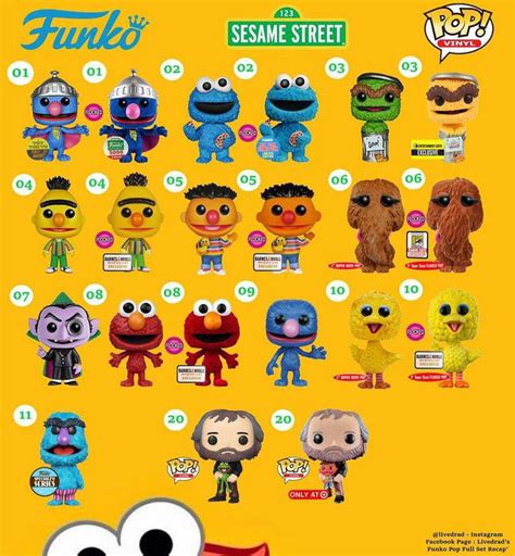 Sesame Street Muppets Funko Pop By Mnwachukwu16 On Deviantart