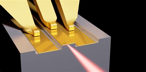 Optimization Of Frequency Comb Devices Quantum Optoelectronics Group Eth Zurich