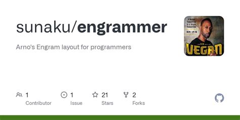Engram Mer Arnos Engram Layout For Programmers Rkeyboardlayouts