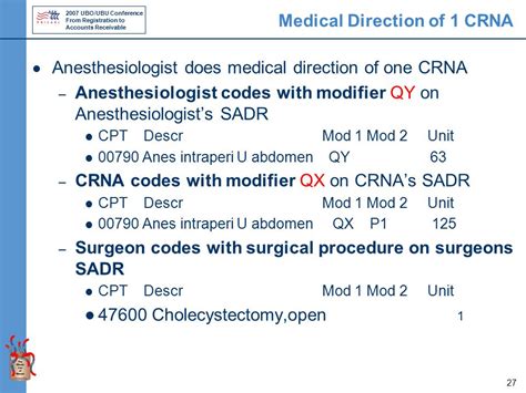 What Is The Anesthesia Code For A Cholecystectomy Tyshawn Has Bautista What Is The Anesthesia Code For A Cholecystectomy Tyshawn Has Bautista