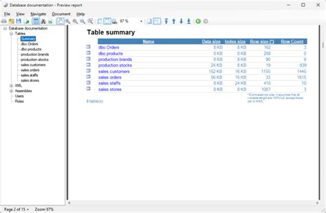 Top Database Documentation Tools Free And Paid