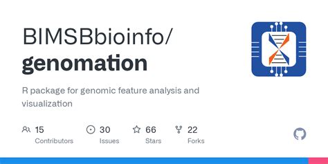 GitHub BIMSBbioinfo Genomation R Package For Genomic Feature Analysis And Visualization