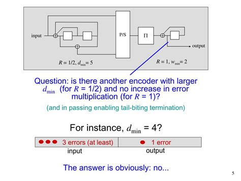 Ppt About Rate 1 Codes As Inner Codes Powerpoint Presentation Free