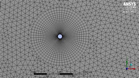 The Visualization Of The Mesh Download Scientific Diagram