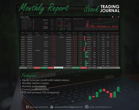 Stock Trading Journal Excel Spreadsheet Etsy
