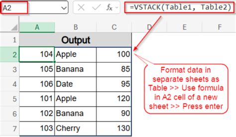 How To Combine Data From Multiple Sheets In Excel 4 Easy Ways Excel Insider