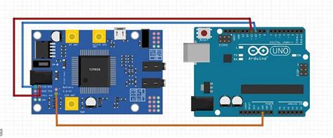 Sim808 Init Error Networking Protocols And Devices Arduino Forum
