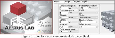 Figure 1 From A Python Based Program To Perform Energy Analysis Of