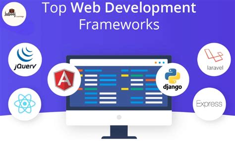 Essential Web Development Frameworks To Learn In 2026