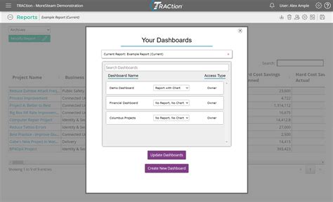 How To Build A Dashboard MoreSteam How To Build A Dashboard MoreSteam