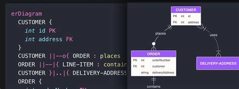 Writing An Sd Card Driver In Typescript Javascript Tutorial