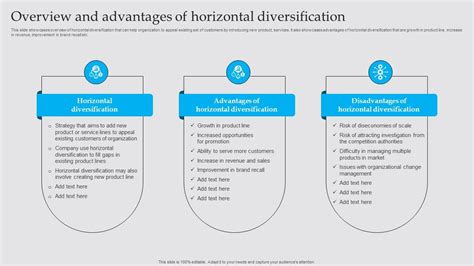 Overview And Advantages Of Horizontal Business Diversification Strategy