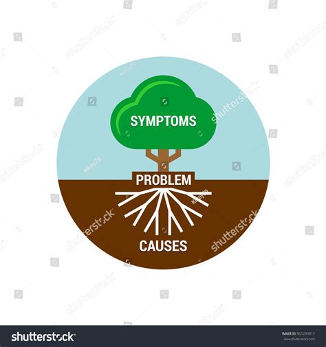 593 Root Cause Analysis Icon Stock Vectors And Vector Art Shutterstock