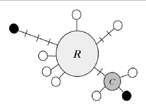 Figure 2 From Error Filtering Pair Assembly And Error Correction For