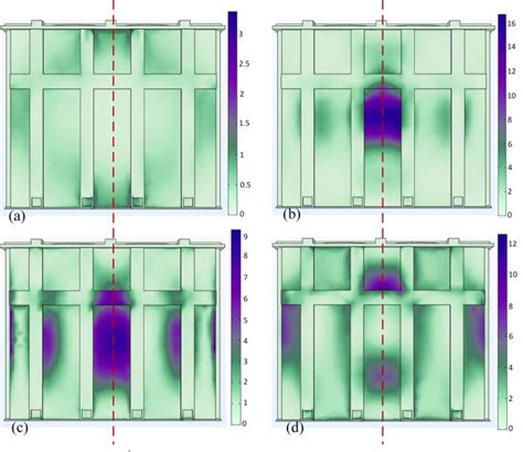 Figure 16 From Investigation Of Transformer Vibration Characteristics Using The Finite Element