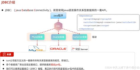 Mybatis 04入门 Jdbcmybatis中jdbc相关代码片段 Csdn博客