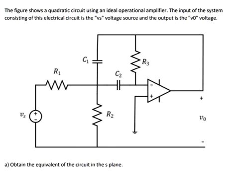 Solved The Figure Shows A Quadratic Circuit Using An Ideal Operational