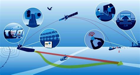 Munin Unmanned Maritime Autonomous Navigation Colregs Project
