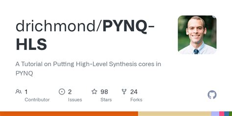 GitHub Drichmond PYNQ HLS A Tutorial On Putting High Level Synthesis
