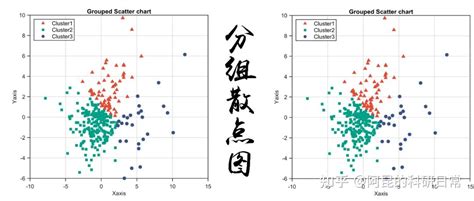 美赛特等奖论文都画什么图？matlab数学建模常用论文插图盘点 知乎