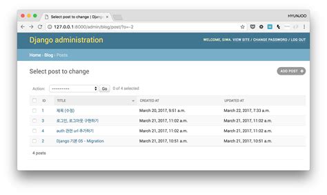 Что не стоит тестировать в Django проекте 87 фото