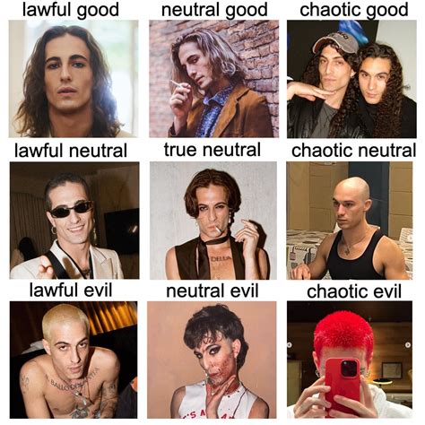 I Do Love Me Some Good Alignment Charts R Maneskin
