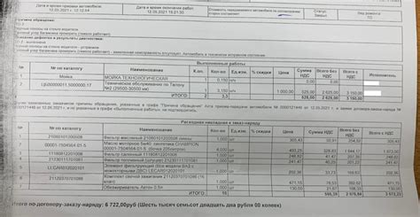 ТО 2 21 000 Км — Lada Гранта Лифтбек (2G), 1,6 л, 2019 года | плановое ...