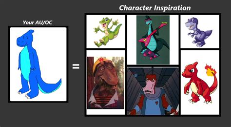 Chester My Peanuts Ocs Inspirations By Arthurengine On Deviantart