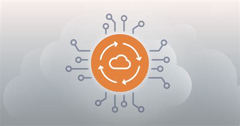 Cloud Automation Tools Frameworks