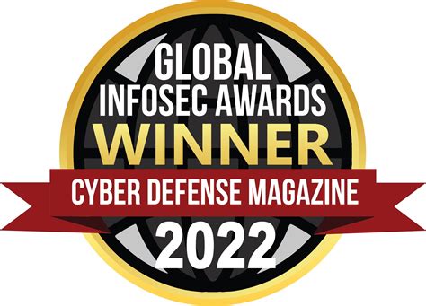 Breachquest Named Winner Of The Coveted Global Infosec Awards During