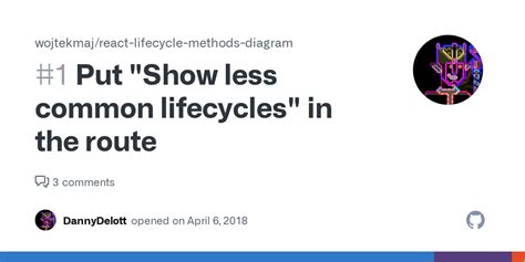 Put Show Less Common Lifecycles In The Route Issue 1 Wojtekmaj React Lifecycle Methods
