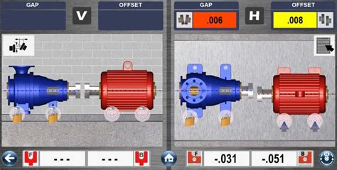 Availability Calculation What It Is Types And How To Calculate It