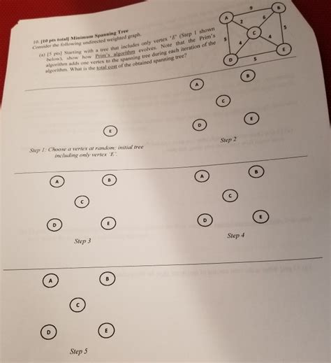 solved 10 10 pts totall minimum spanning tree consider the