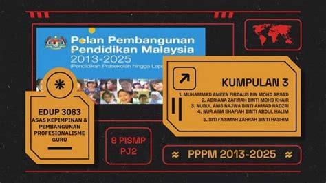 Pelan Pembangunan Pendidikan Malaysia 2013 2025 Pptx