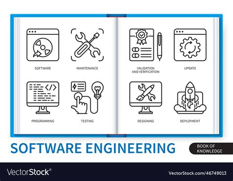 Software Engineering Infographics Linear Icons Vector Image