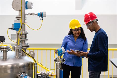 Products And Solutions Rockwell Automation