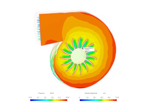 Computational Fluid Dynamics Seek Engineering