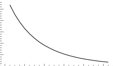 Cross Section For T T Production As A Function Of The Top Quark Mass Download Scientific