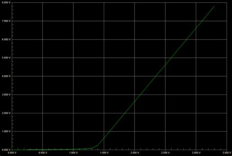 Non Inverting Operational Amplifier Electrical Engineering Stack Exchange