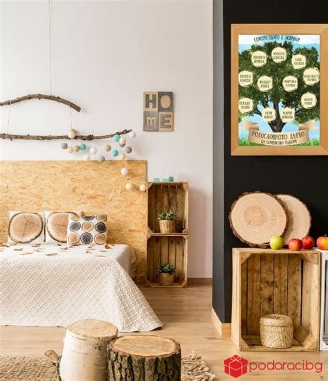 Родословно дърво с персонализация на имената Годишнина