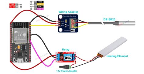 ESP32 Heating System ESP32 Tutorial