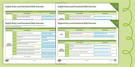 English Entry Level Functional Skills Overview Twinkl