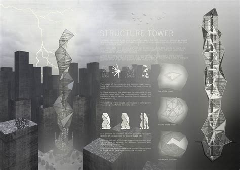 Architecture Projects Lattice Framework Buildner