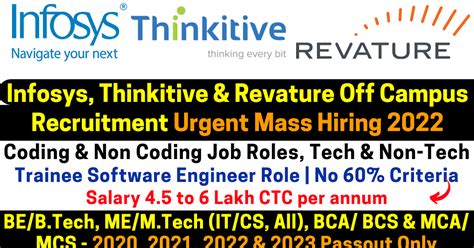 Thinkitive Started Off Campus Hiring 2023 As Trainee Software Engineer