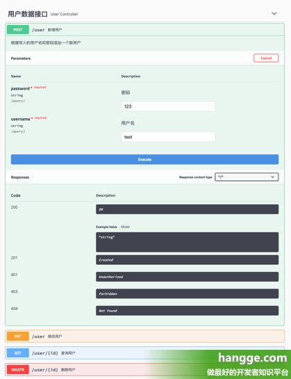 SpringBoot Swagger 的集成与使用教程生成API接口文档