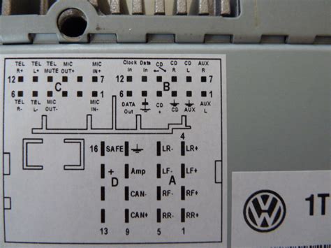 Rns 510 Ayuda